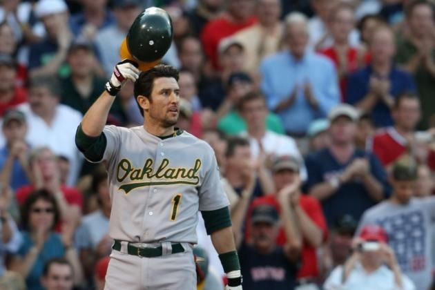 [Nomah-Nomar Garciaparra] - MLB - 棒球 | 運動視界 Sports Vision