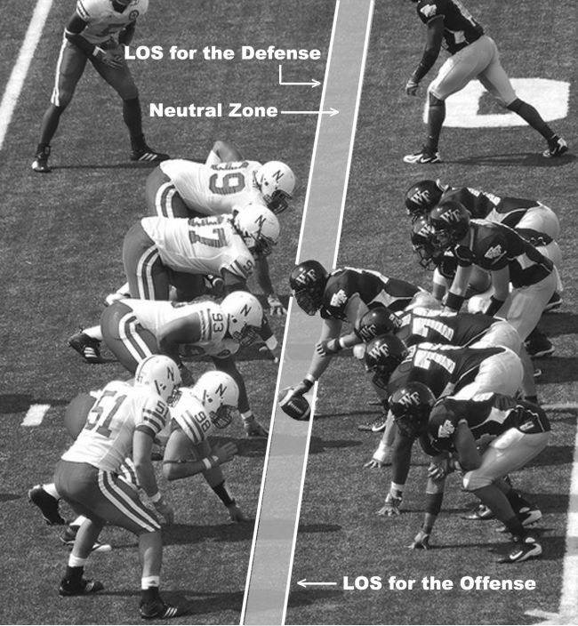 【NFL犯規、處罰與手勢】:中立區犯規(Neutral Zone Infraction) - NFL | 運動視界 Sports Vision