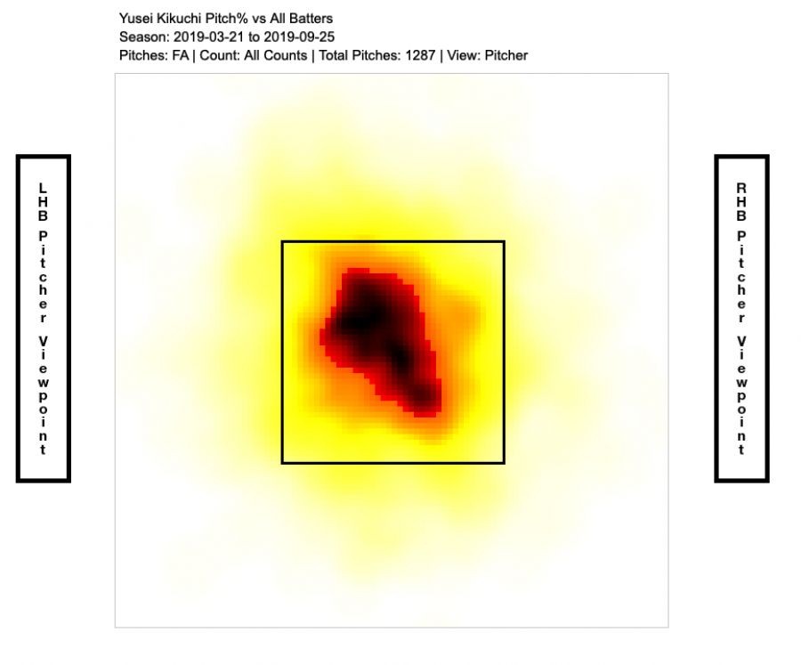 不只是松焦油而已 菊池雄星破繭而出的秘密！ - MLB - 棒球 | 運動視界 Sports Vision
