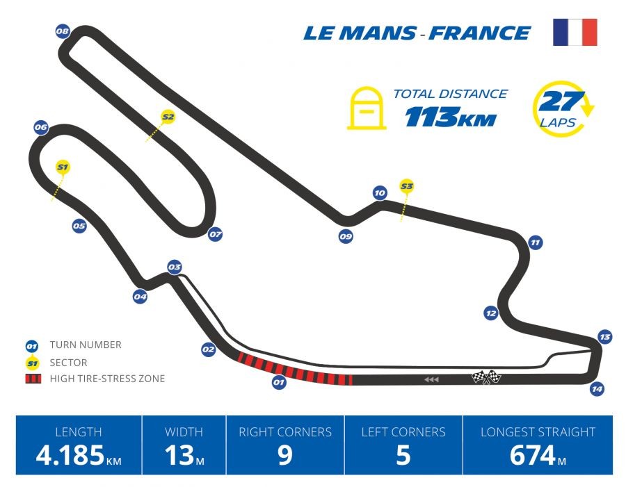 【MotoGP】Rd.05法國GP賽前展望：本季首場雨戰？法國車手能否終止主場冠軍荒？ - 賽車 | 運動視界 Sports Vision