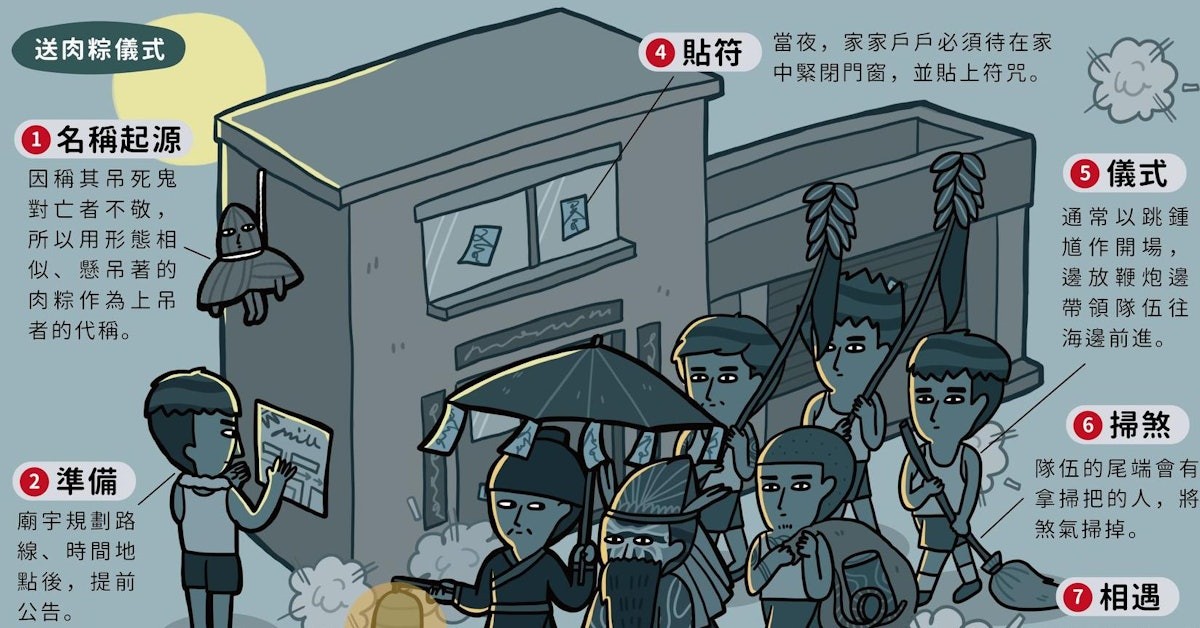 【插畫】吃肉粽和「送肉粽」，可是完全不一樣的事 - TNL The News Lens 關鍵評論網