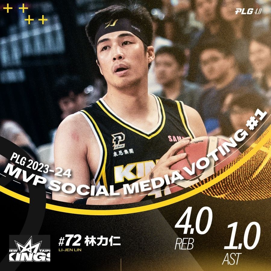 《看看PLG S4》榮耀不能被當成工具，從林力仁事件談單週MVP可前進方向 - 台灣職籃 - 籃球 | 運動視界 Sports Vision