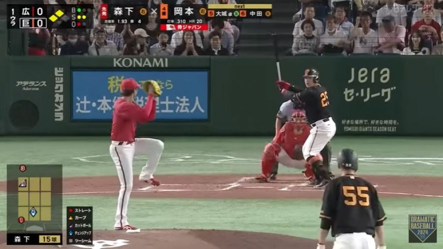 直球系打天下「很少投變化球的日職王牌」森下暢仁出奇招：想跟前田健太學怎麼投滑球 - 日職 - 棒球 | 運動視界 Sports Vision