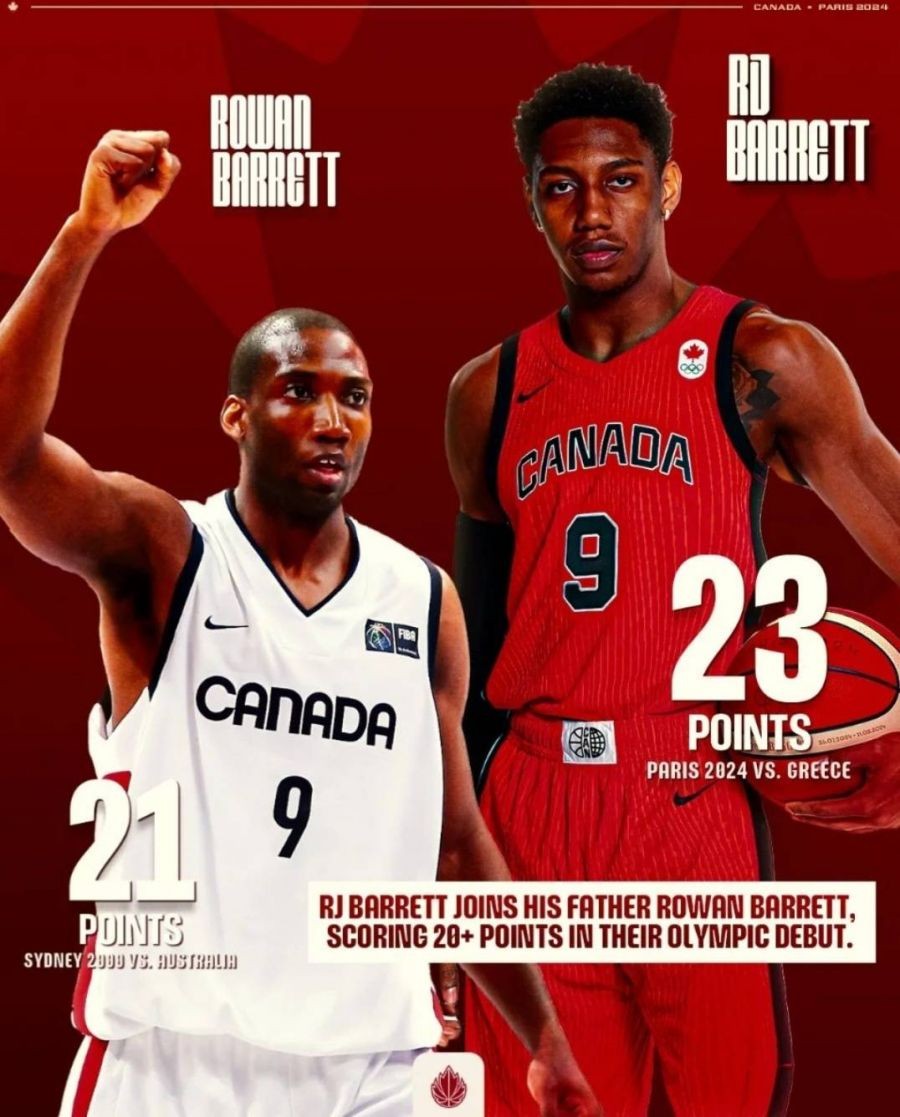 【奧運男籃點將錄】國家榮耀的父子傳承—Rowan&RJ Barrett _p.2 - NBA - 籃球 | 運動視界 Sports Vision