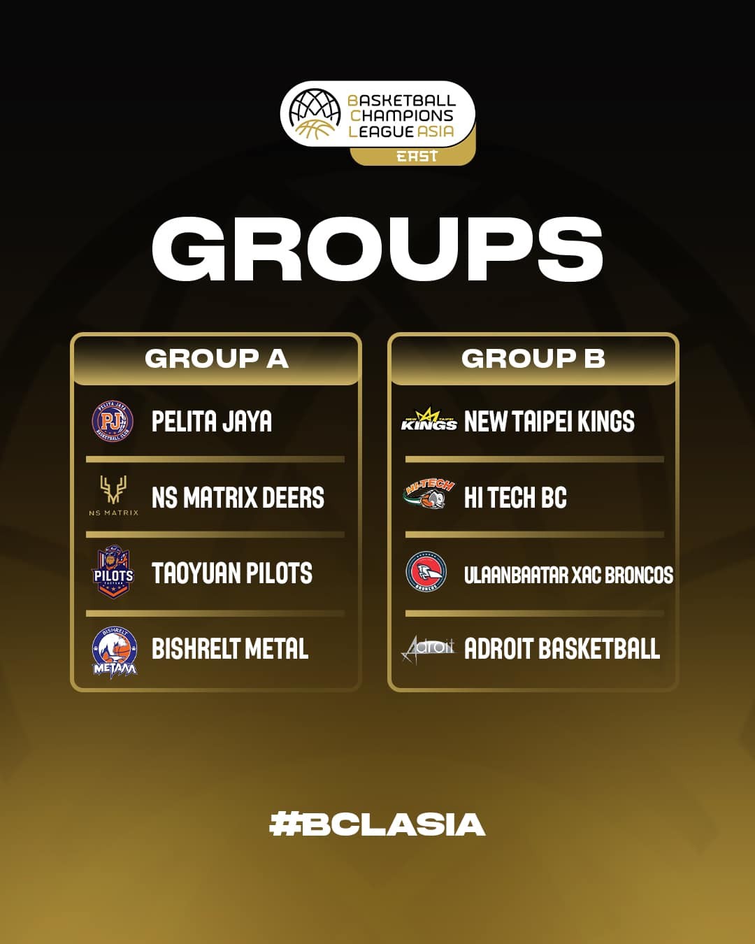 2025年亞洲籃球冠軍聯賽東亞區資格賽：04/27 新北國王 vs 曼谷高科技 - 台灣職籃 - 籃球 | 運動視界 Sports Vision