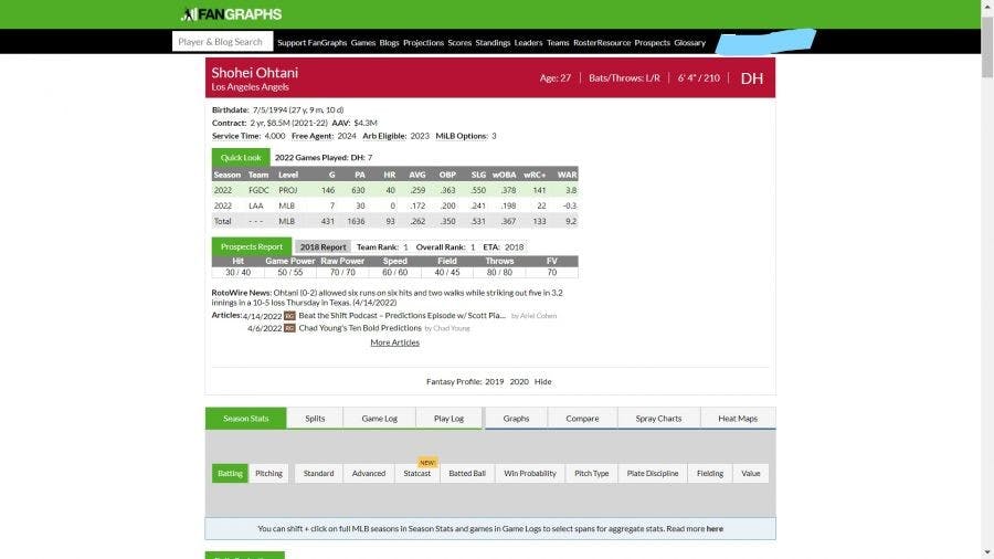 MLB入坑導覽-大聯盟數據怎麼看？Fangraphs、BR和BP數據資料庫導覽 - MLB - 棒球 | 運動視界 Sports Vision