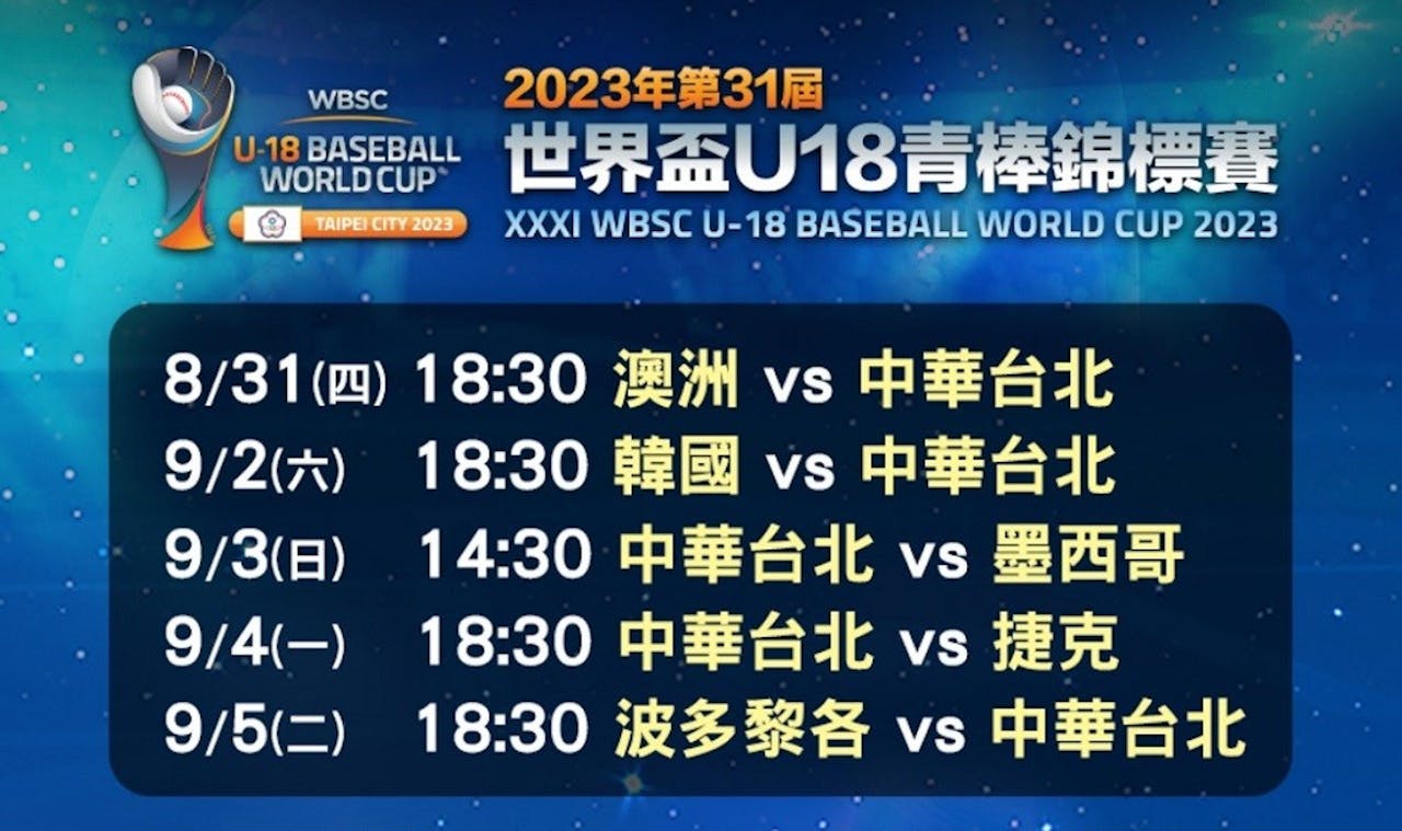 U18世界盃青棒錦標賽開打！線上直播管道、中華隊賽程表及門票資訊一次看 - TNL The News Lens 關鍵評論網