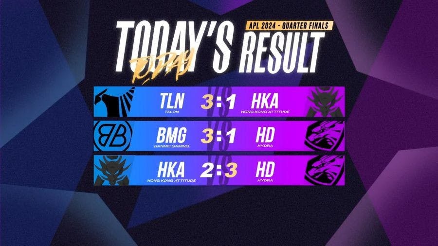 【APL】傳說對決-BMG 世界冠軍-BRU 1-4 BMG-2024 Arena of Valor Premier League (APL)-瑞士輪八強四強決賽各隊賽程表-出賽成績-轉播資訊 ...