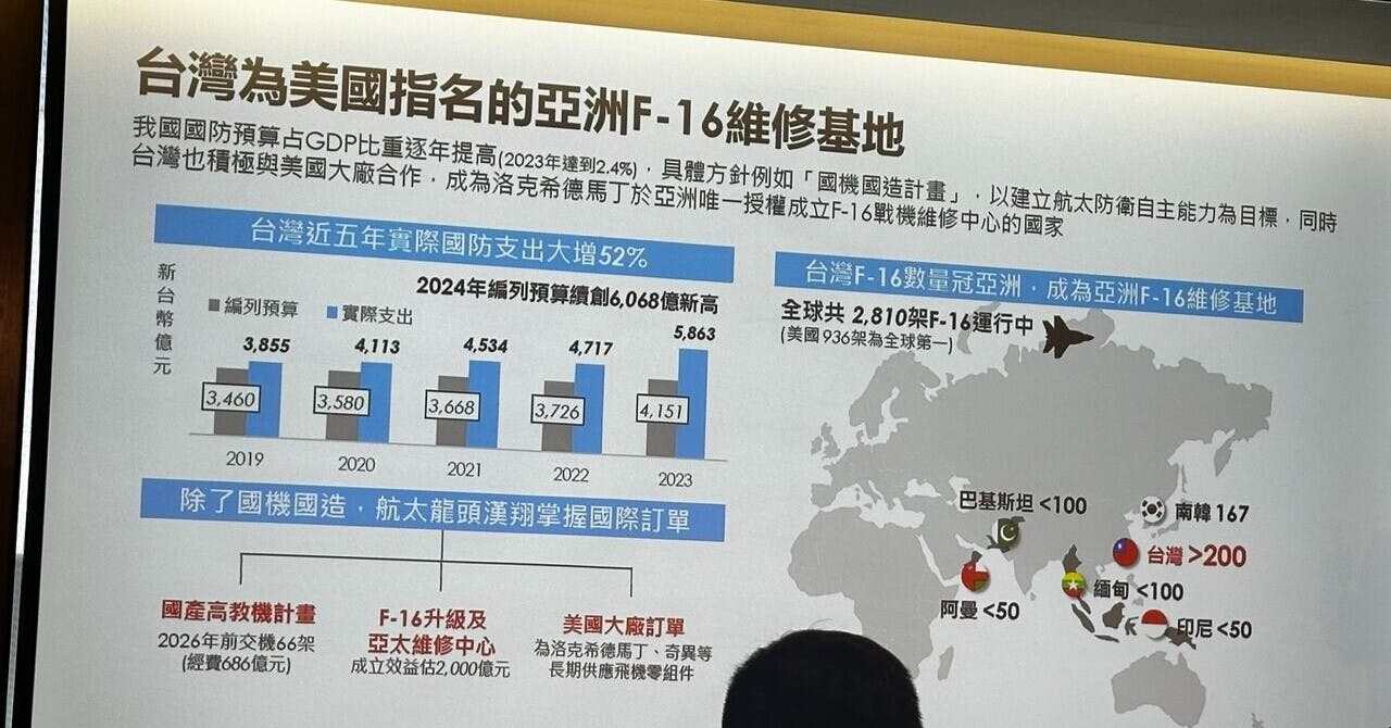 元大全球航太防衛ETF（00965）如何選股？成分股有哪些？
