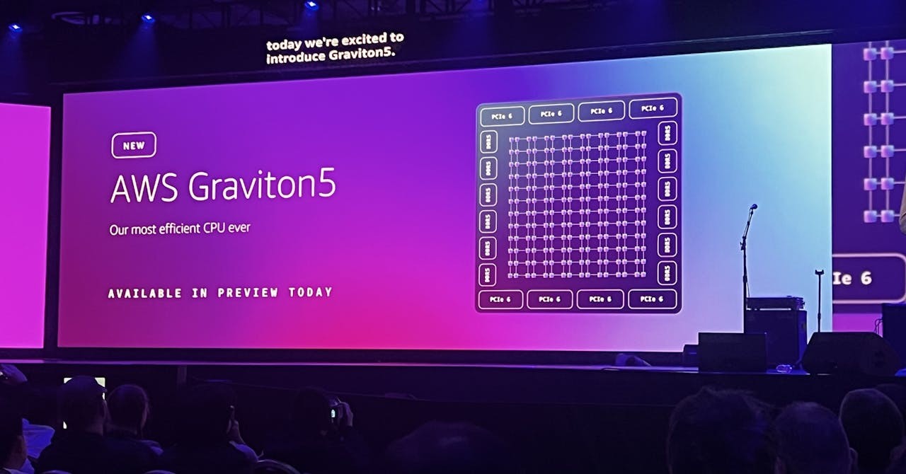 AWS 發表自研最新 CPU Graviton 5！3 奈米製程效能增 25% - INSIDE