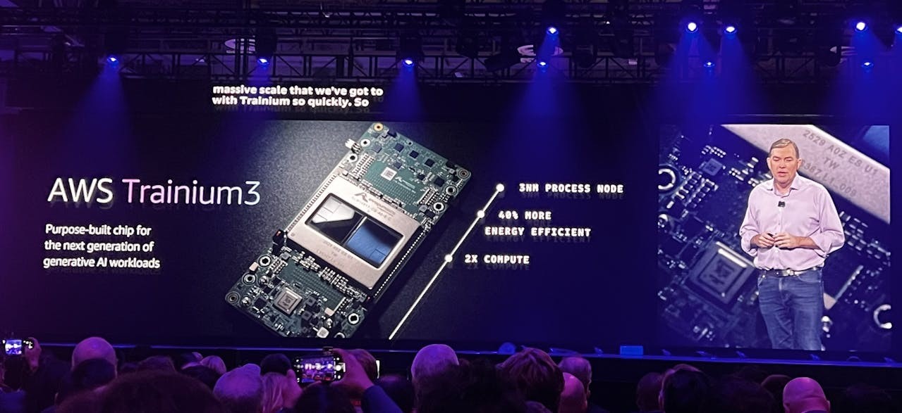 AWS 宣布推出最新 AI 晶片 Trainium 4，採用 NVLink Fusion 技術 - INSIDE