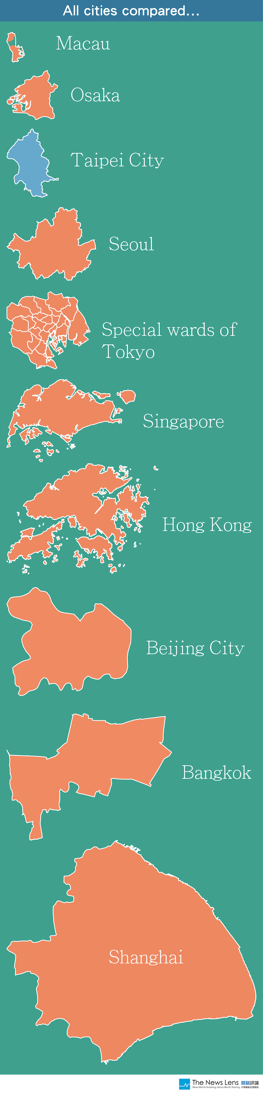 11 Diagrams: How Big Are The Major Cities in Asia? - The News Lens ...