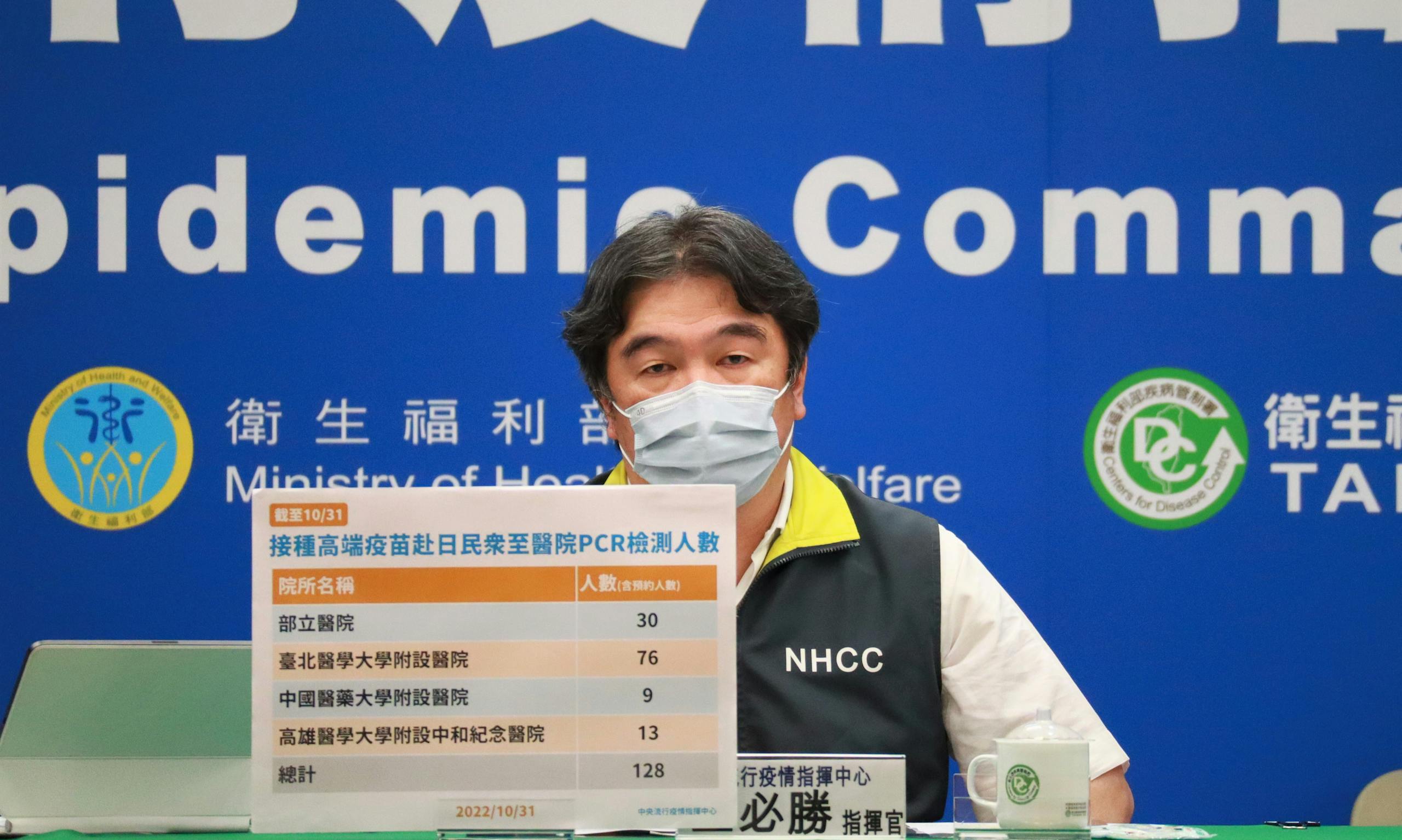 今日本土新增2萬2593例、死亡59例：本土首度檢出XBB、BF.7變異株 - TNL The News Lens 關鍵評論網