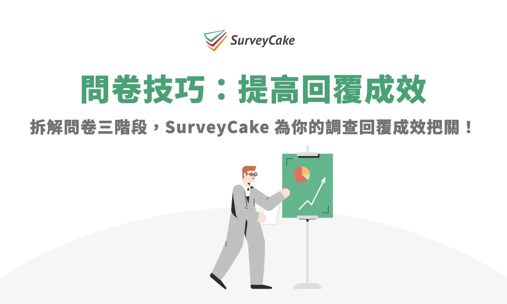 只要三步驟！SurveyCake 協助你輕鬆掌握問卷流量密碼！ - TNL The News Lens 關鍵評論網