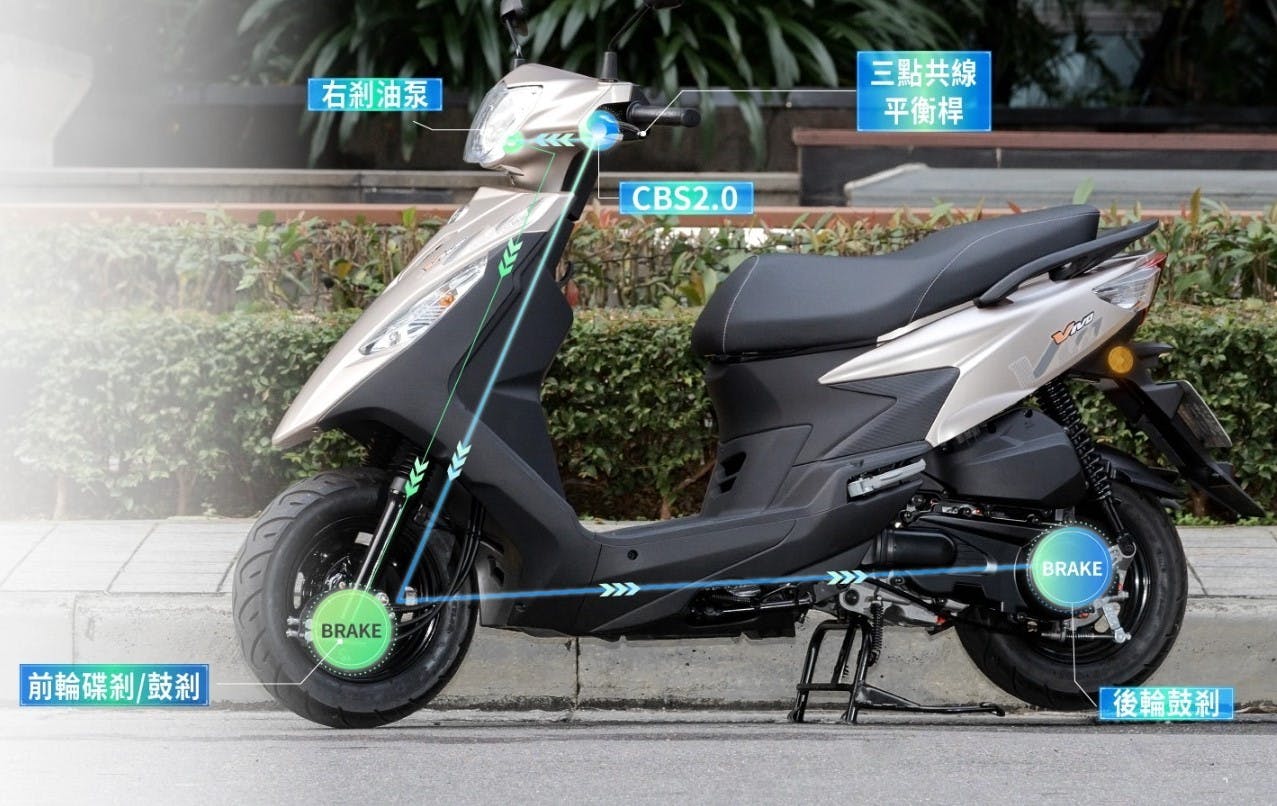 國民機車大對決：不到四萬的「GP125」 vs. 搭載京濱噴射系統的「活力125」 - TNL The News Lens 關鍵評論網