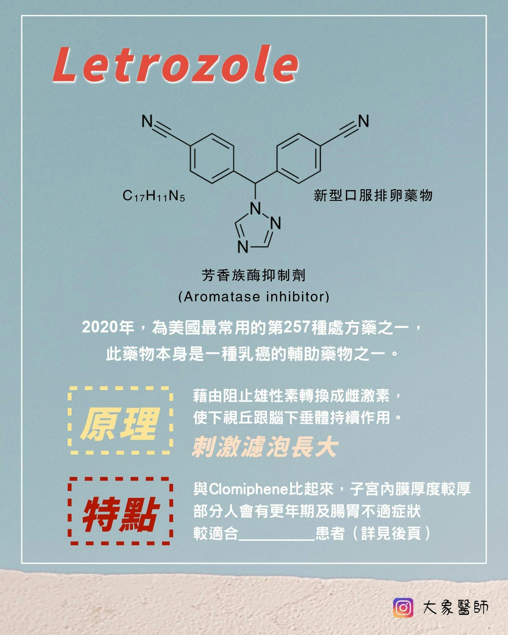 認識口服排卵藥：Clomiphene和Letrozole差異在哪？研究建議使用哪個好？ - TNL The News Lens 關鍵評論網