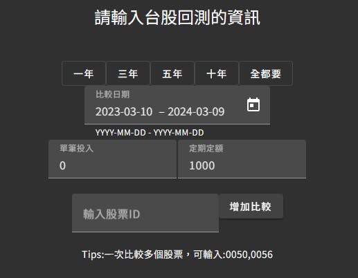 定期定額0050年化報酬率只有5%？別相信MoneyDJ的數據，讓我算給你看 - TNL The News Lens 關鍵評論網