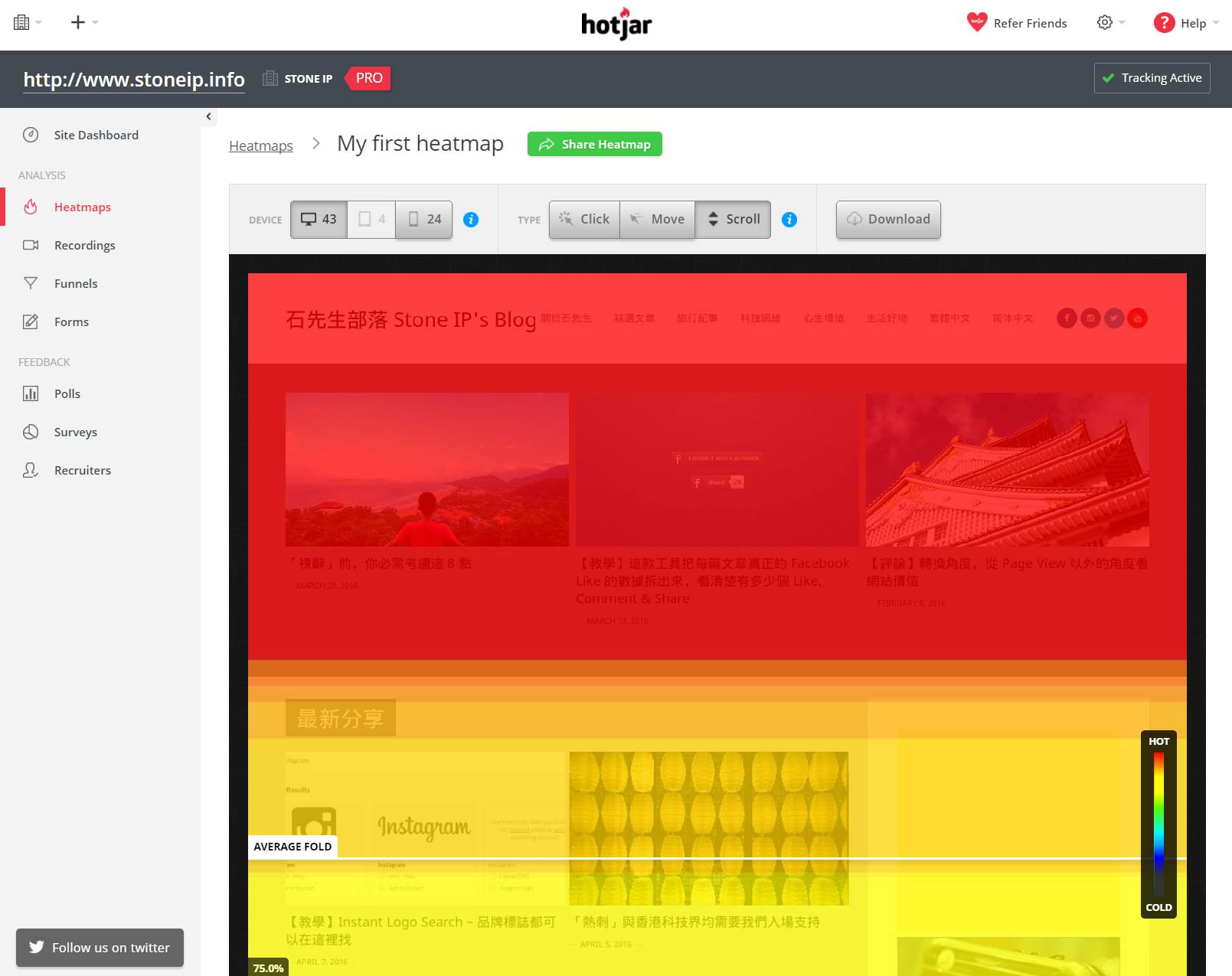 【數據分析】免費的網站頁面分析工具（HEAT Map） – Ptengine & hotjar (106193) - Cool3c