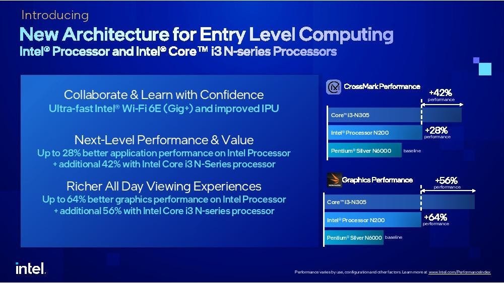 CES 2023 ： Intel 公佈 Gracemount 的 Intel N 系列處理器，由 Intel Inside 與 i3 兩大產品線構成 #Core N (186733) - Cool3c