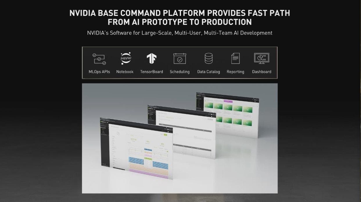 Computex 2021 ： NVIDIA 推出 Base Command 平台，以訂閱模式協助企業快速完成 AI 原型到量產 #雲託管平台 ...