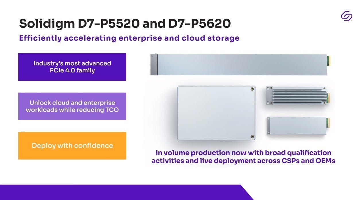前身為 Intel SSD 部門的 Solidigm 發表兩款資料中心級 SSD 產品，採用自家生產 144 層 NAND 顆粒 #D7 ...