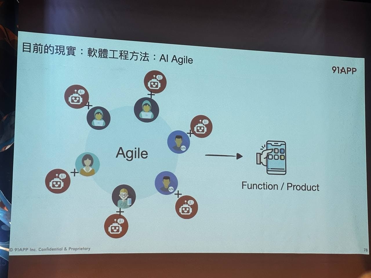 【生成式AI年會】91APP產品長李昆謀：「軟體工業化」可能明後年發生