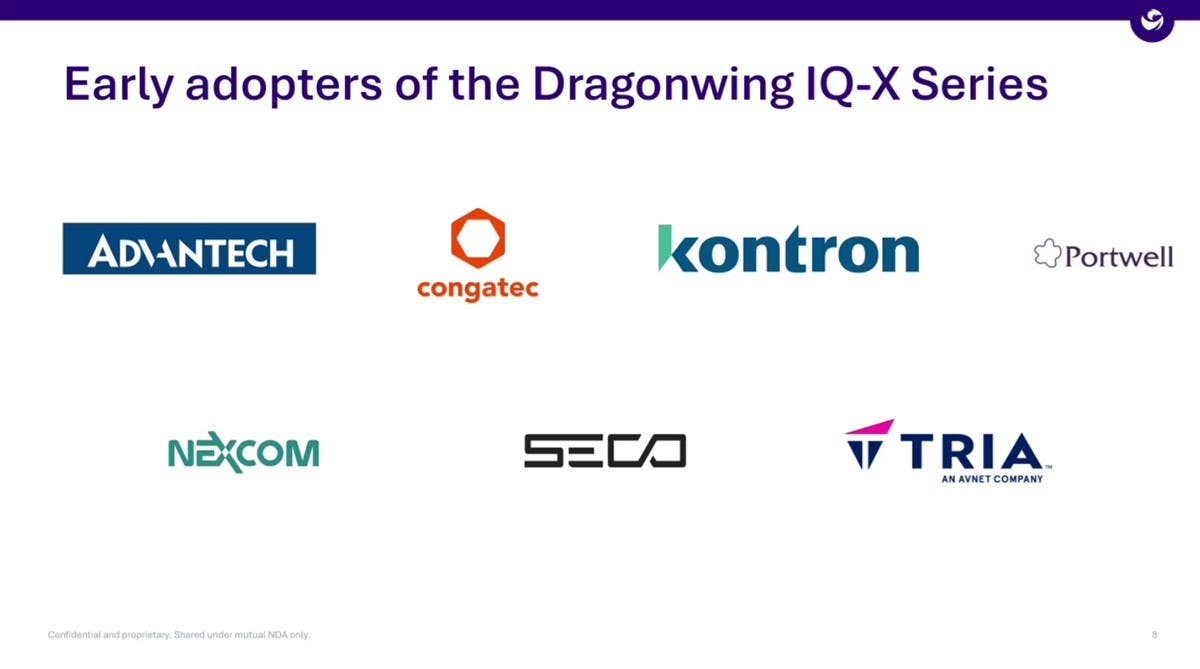高通公布Qualcomm Dragonwing IQ‑X嵌入式處理器 以AI PC經驗提供具出色能耗效率的AI工業級處理器 #寬溫 (244306) - Cool3c