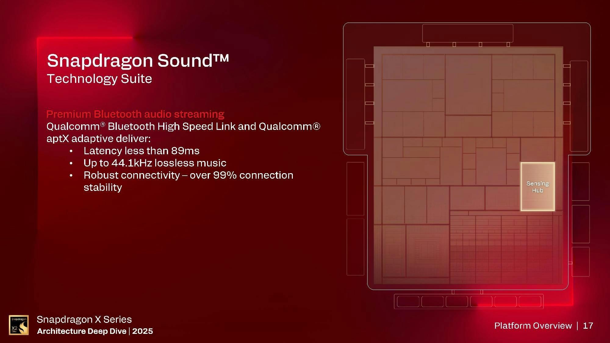 高通Snapdragon X2 Elite PC級處理器大解密之全平台特色介紹：針對輕薄筆電帶來全天候高效能、常時AI的Windows on ...
