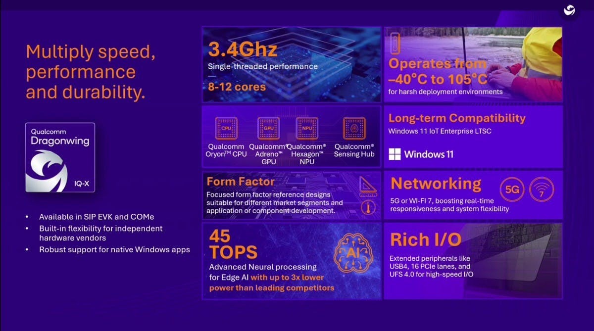 高通公布Qualcomm Dragonwing IQ‑X嵌入式處理器 以AI PC經驗提供具出色能耗效率的AI工業級處理器 #寬溫 (244306) - Cool3c