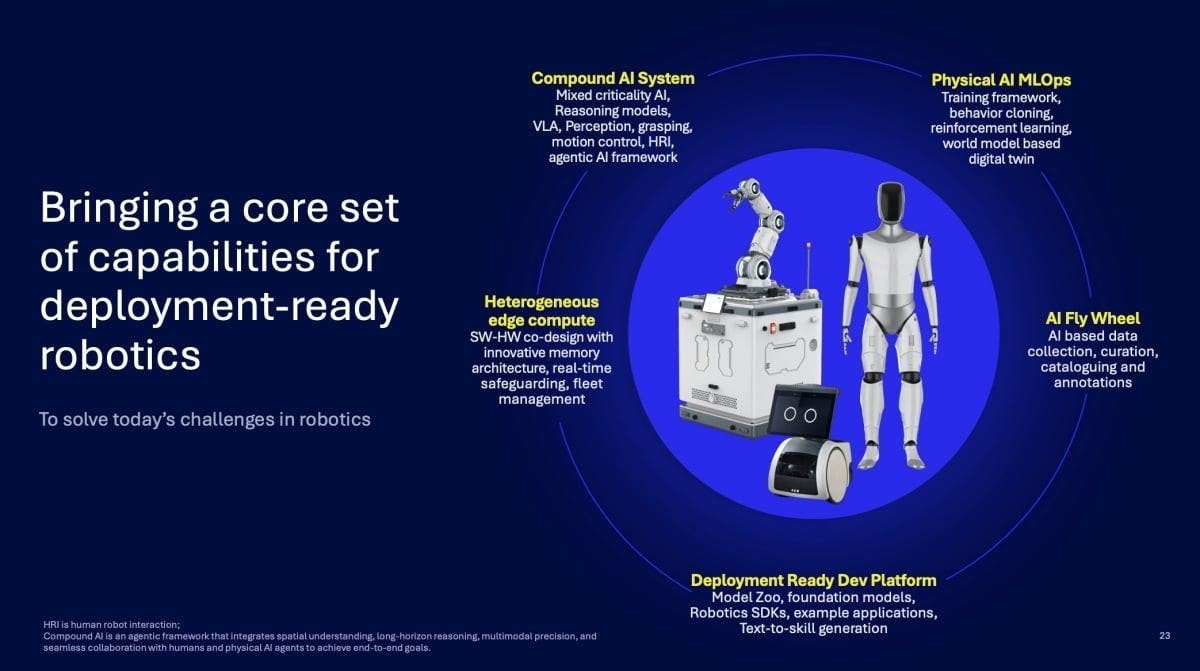 CES 2026：Qualcomm 發表 Dragonwing IQ10 機器人處理器 搭載 18 核心 Oryon CPU 與 700 ...