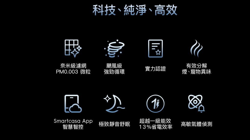 限時買一送一！Apolnus 新一級能效奈米空氣清淨機推薦，小坪數也能有乾淨好空氣。 #Shopping guide (246349 ...
