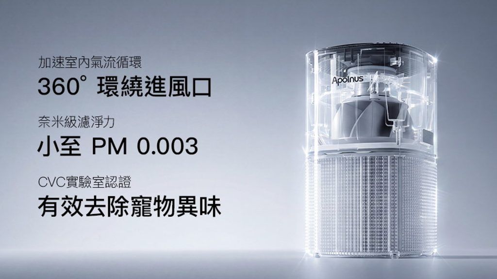 限時買一送一！Apolnus 新一級能效奈米空氣清淨機推薦，小坪數也能有乾淨好空氣。 #Shopping guide (246349 ...