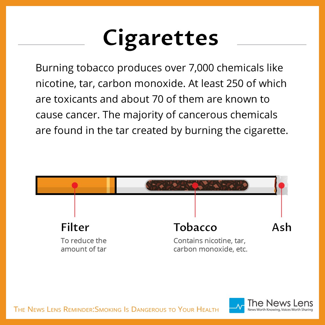 Vaping Kills? Differences Between Smoking and Vaping - The News Lens ...