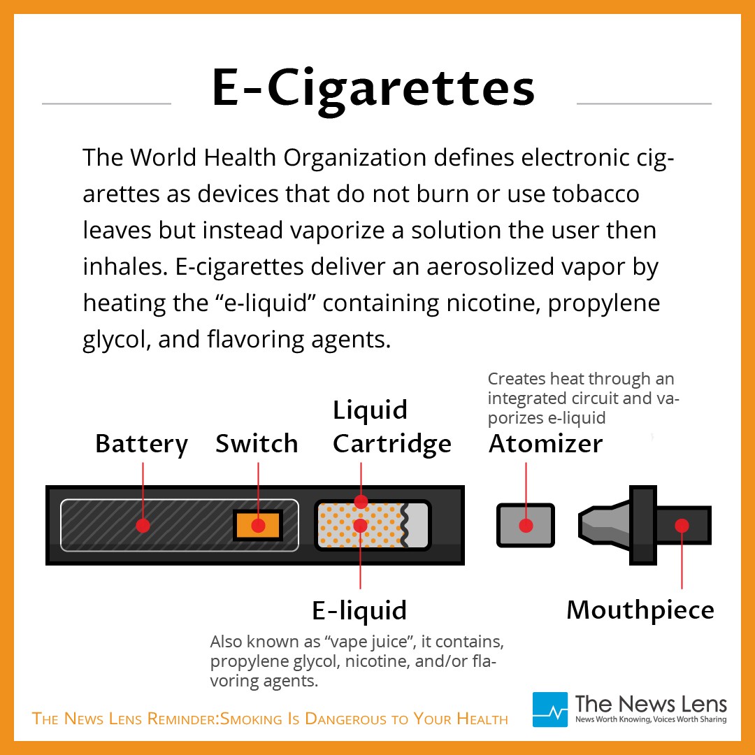 Vaping Kills? Differences Between Smoking and Vaping - The News Lens ...