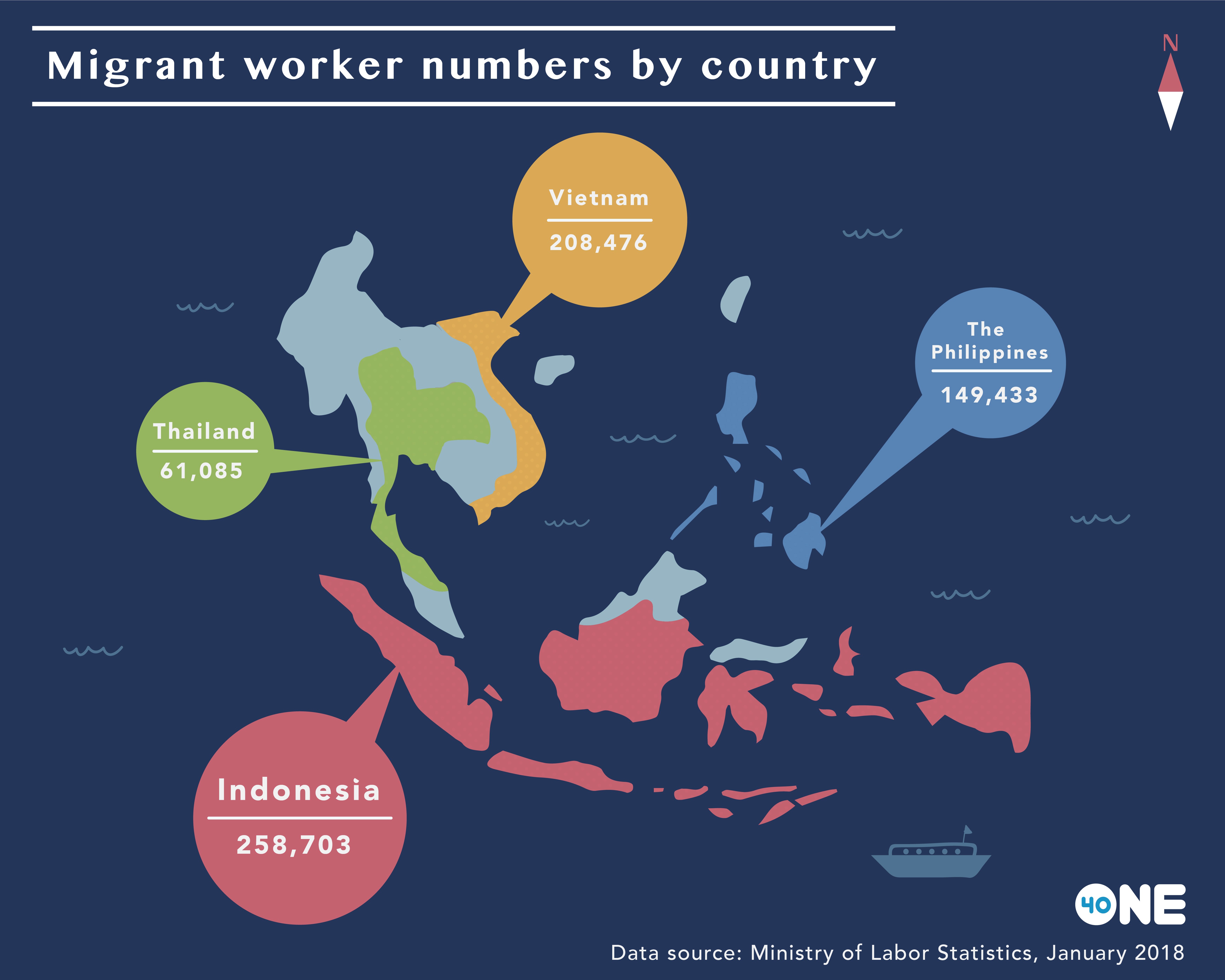 INFOGRAPHIC: Get to Know Taiwan's 680,000 Migrant Workers - The News ...