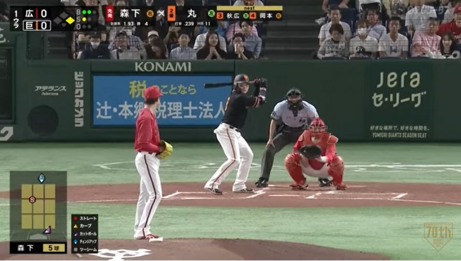 東奧王牌再進化 廣島森下暢仁成「優質先發製造機」整季防禦率不到2 - 日職 - 棒球 | 運動視界 Sports Vision