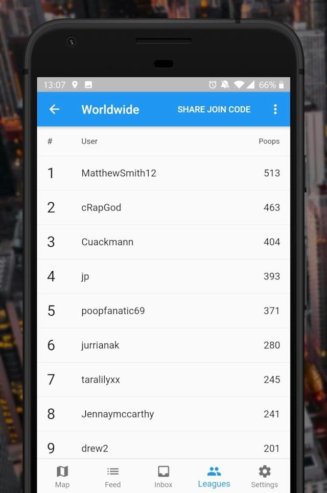 全球屎尿觀光大使都在用！Poop Map 如何把廁所打卡變成旅遊紀念？ - every little d