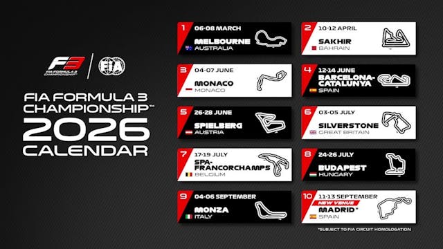 【F1新聞】F1 2026賽程公佈！ 全新賽道與六大賽程特色一次看！ - 賽車 | 運動視界 Sports Vision