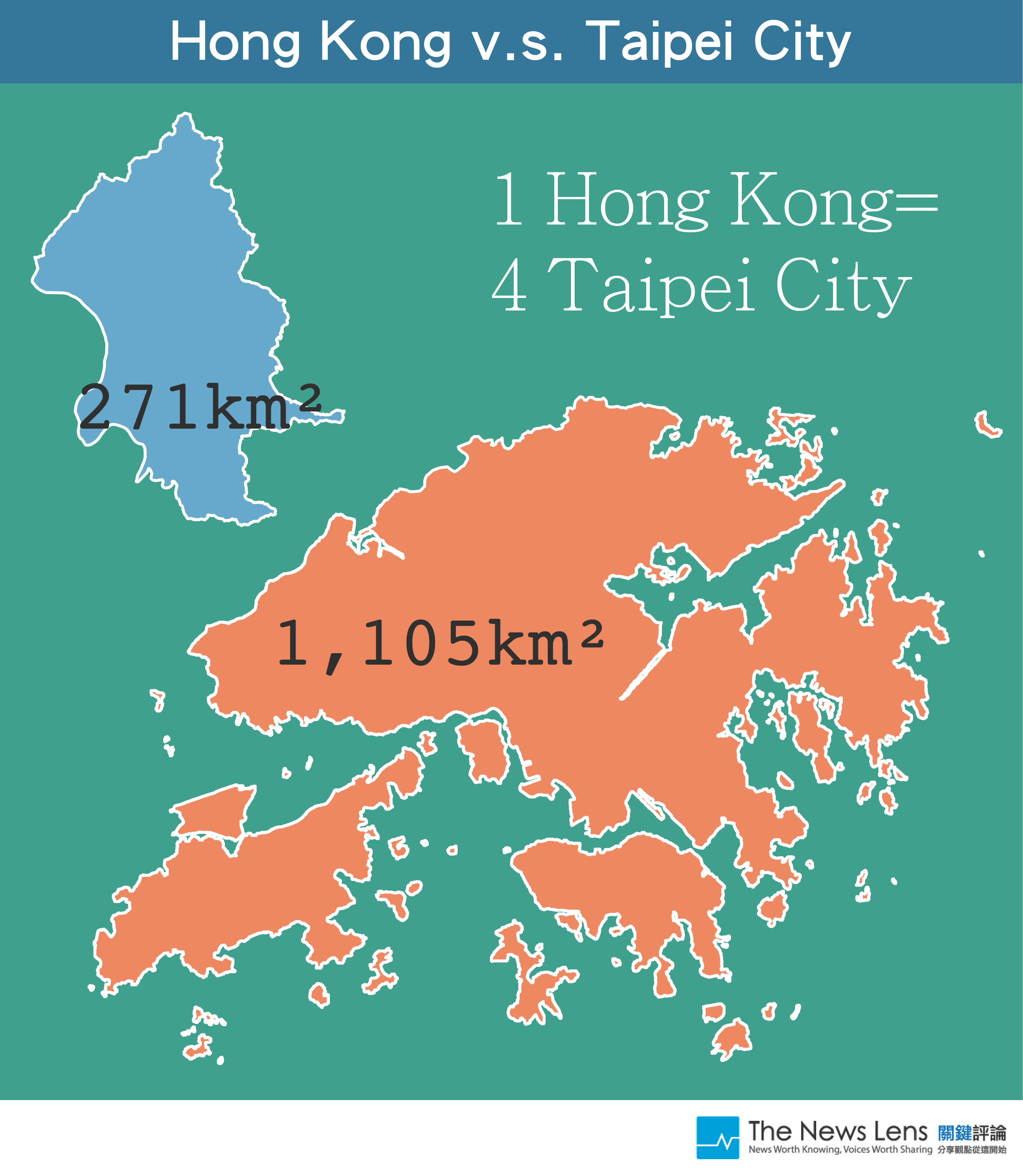 11 Diagrams: How Big Are The Major Cities in Asia? - The News Lens ...