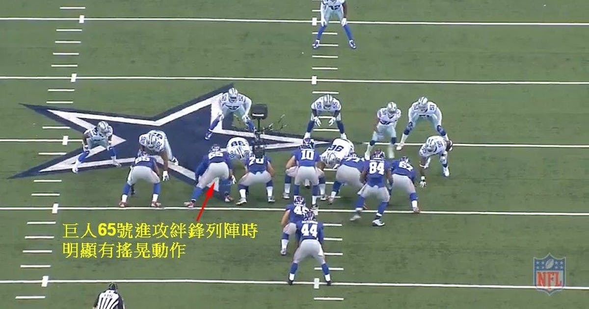 【NFL犯規、處罰與手勢】:非法發球(False start) - NFL | 運動視界 Sports Vision