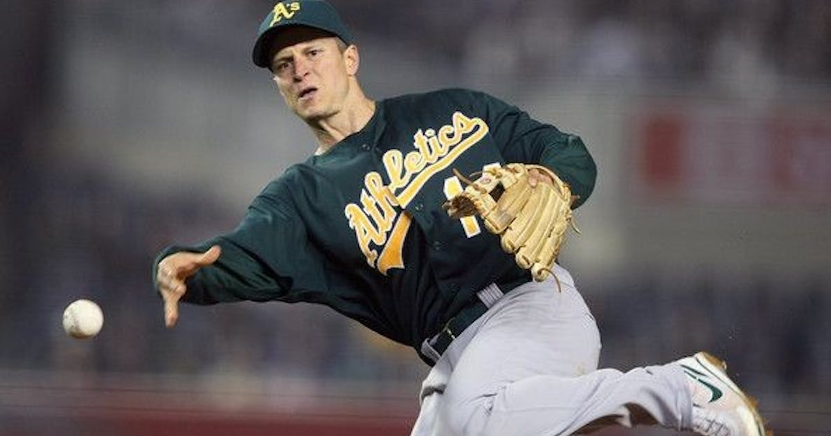 The Ellis Island-Mark Ellis - MLB - 棒球 | 運動視界 Sports Vision