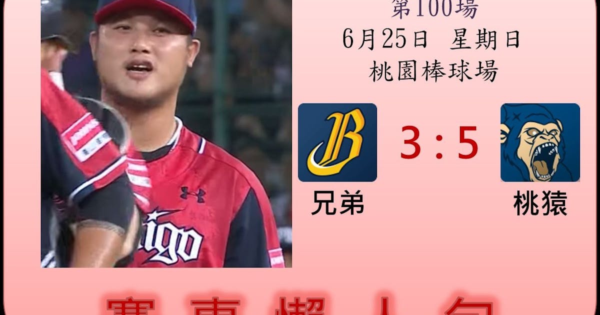 【中職28年例行賽】第100場〈兄弟3:5桃猿〉《陳俊秀超前兩分砲 Lamigo桃猿奪中職28年上半季冠軍》 - 中職 - 棒球 | 運動視界 Sports Vision
