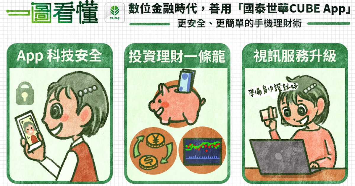 數位金融時代，善用「國泰世華CUBE App」學會更安全、更簡單的手機理財術 - TNL The News Lens 關鍵評論網