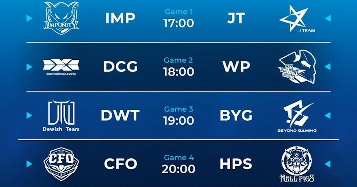 【PCS】2023PCS夏季賽 Week1 Day1 賽事日報(IMPvsJT、DCGvsWP) - 綜合運動 | 運動視界 Sports ...
