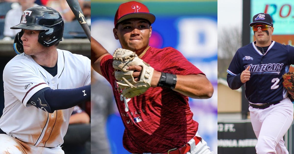 擋在李灝宇前的兩大強打，老虎未來的內野超新星－Colt Keith＆ Jace Jung - MLB - 棒球 | 運動視界 Sports ...