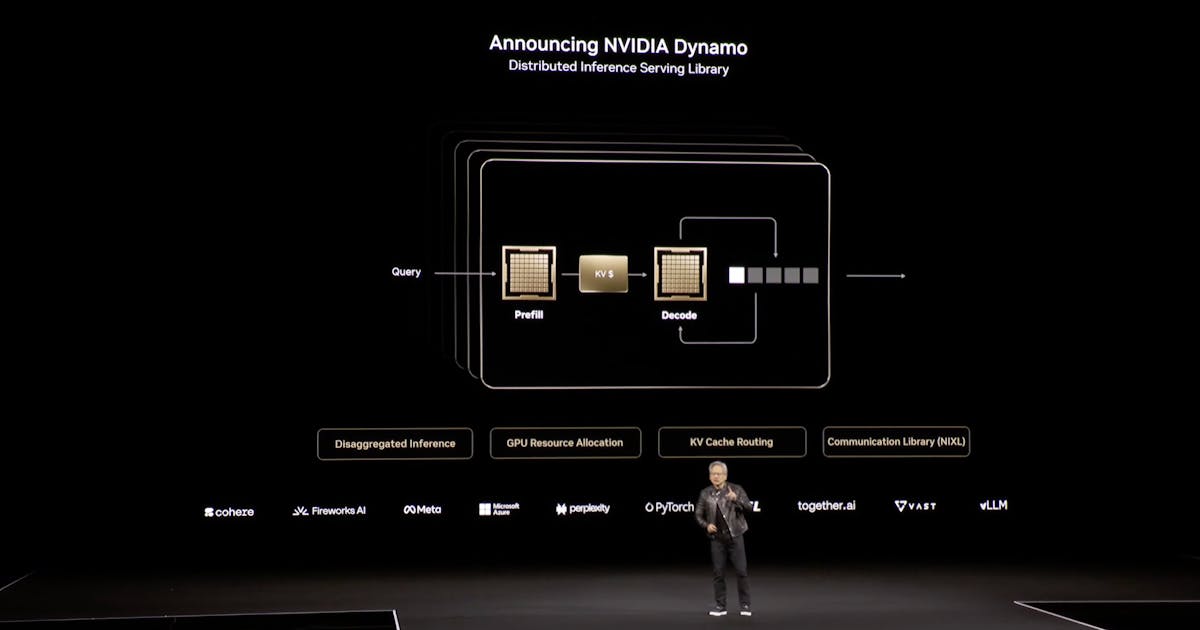 【NVIDIA GTC 2025】NVIDIA 推出「AI 加速器」原始碼推理軟體 Dynamo - INSIDE