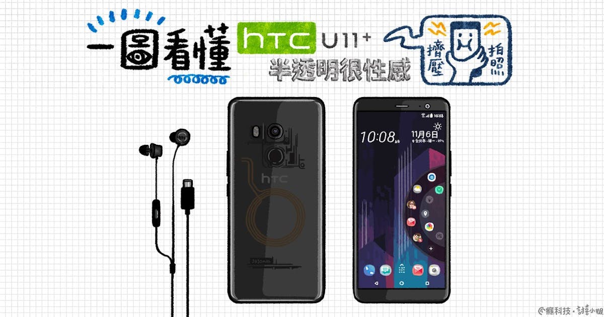 一圖看懂 HTC U11+ 半透明很性感 #nfc (130751) - Cool3c