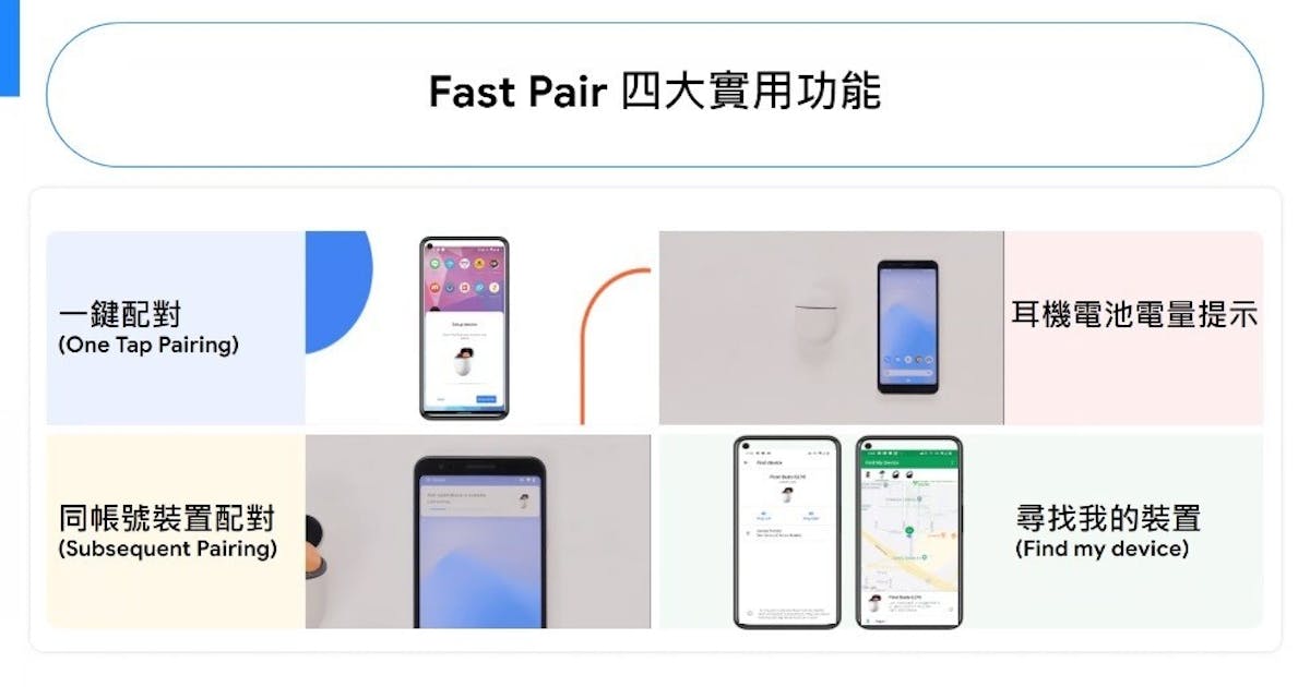 Google 推動 Fast Pair 技術，台灣團隊參與助跨品牌藍牙音訊設備更易與裝置連接 #藍牙耳機 (177440) - Cool3c