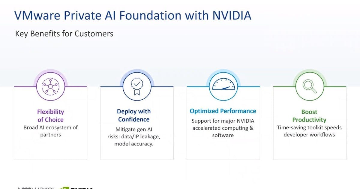 VMWare 攜手 NVIDIA 推出 VMWare Private AI Foundation with NVIDIA ，協助企業在公眾雲 ...