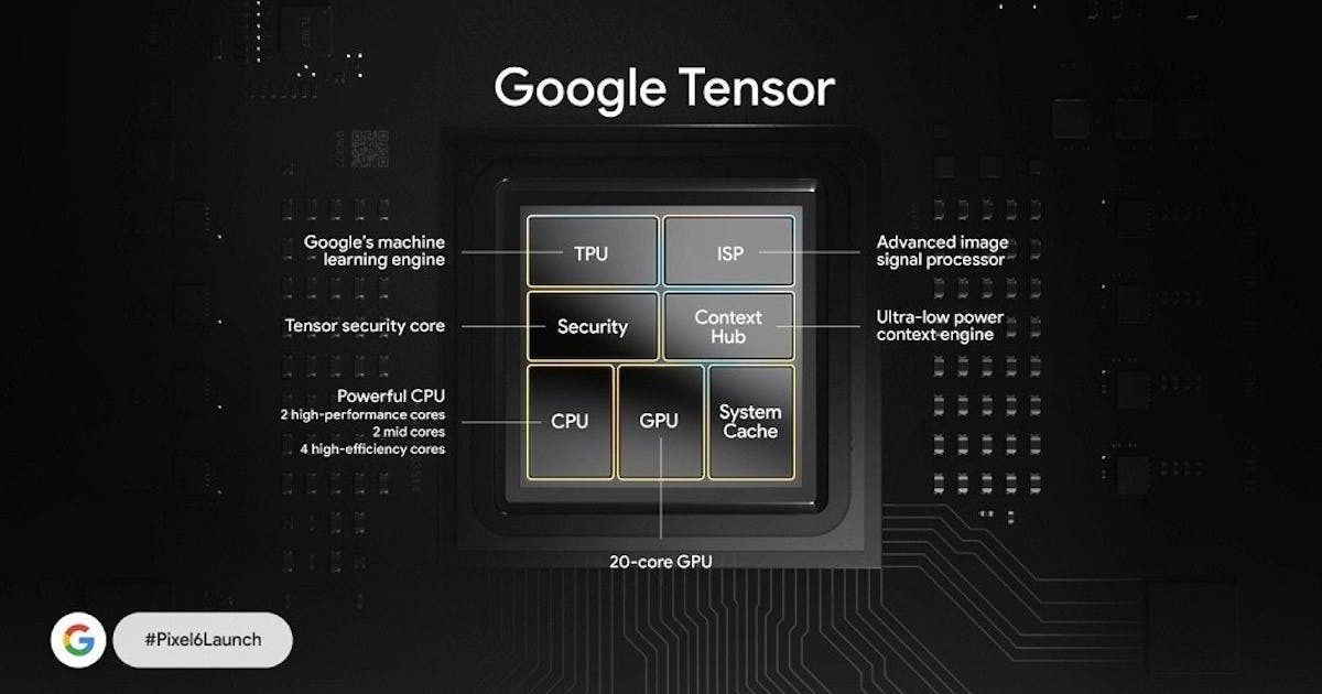 Google Pixel 7 Pro 的新 Tensor 處理器提升幅度不大，工程機資料顯示架構維持在舊世代的 ARMv8 指令集 ...